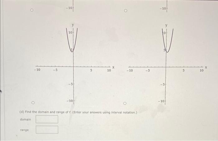 Solved A quadratic function fis given f(x) = 3x2 + 2x - 4 | Chegg.com