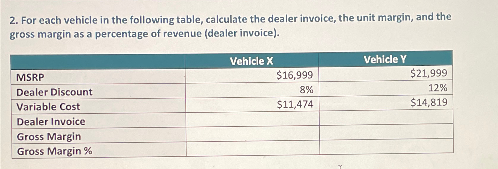 Solved For each vehicle in the following table, calculate | Chegg.com