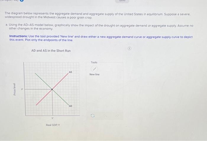 Solved The diagram below represents the aggregate demand and | Chegg.com