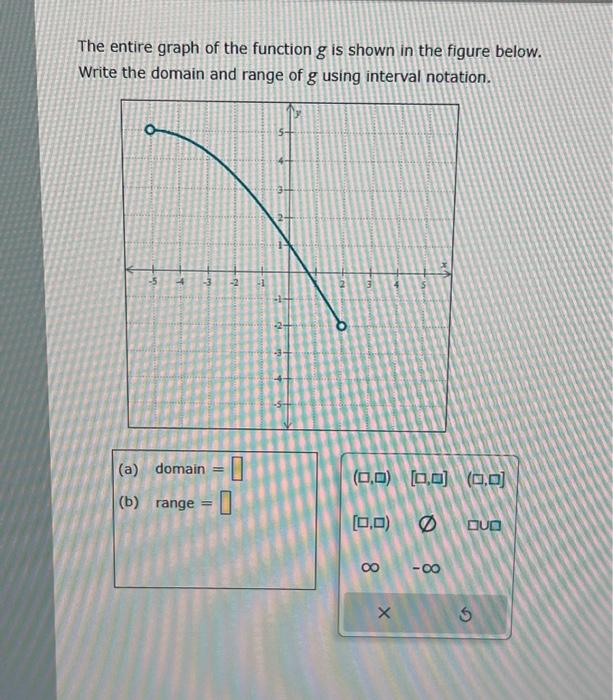 Solved The entire graph of the function g is shown in the | Chegg.com