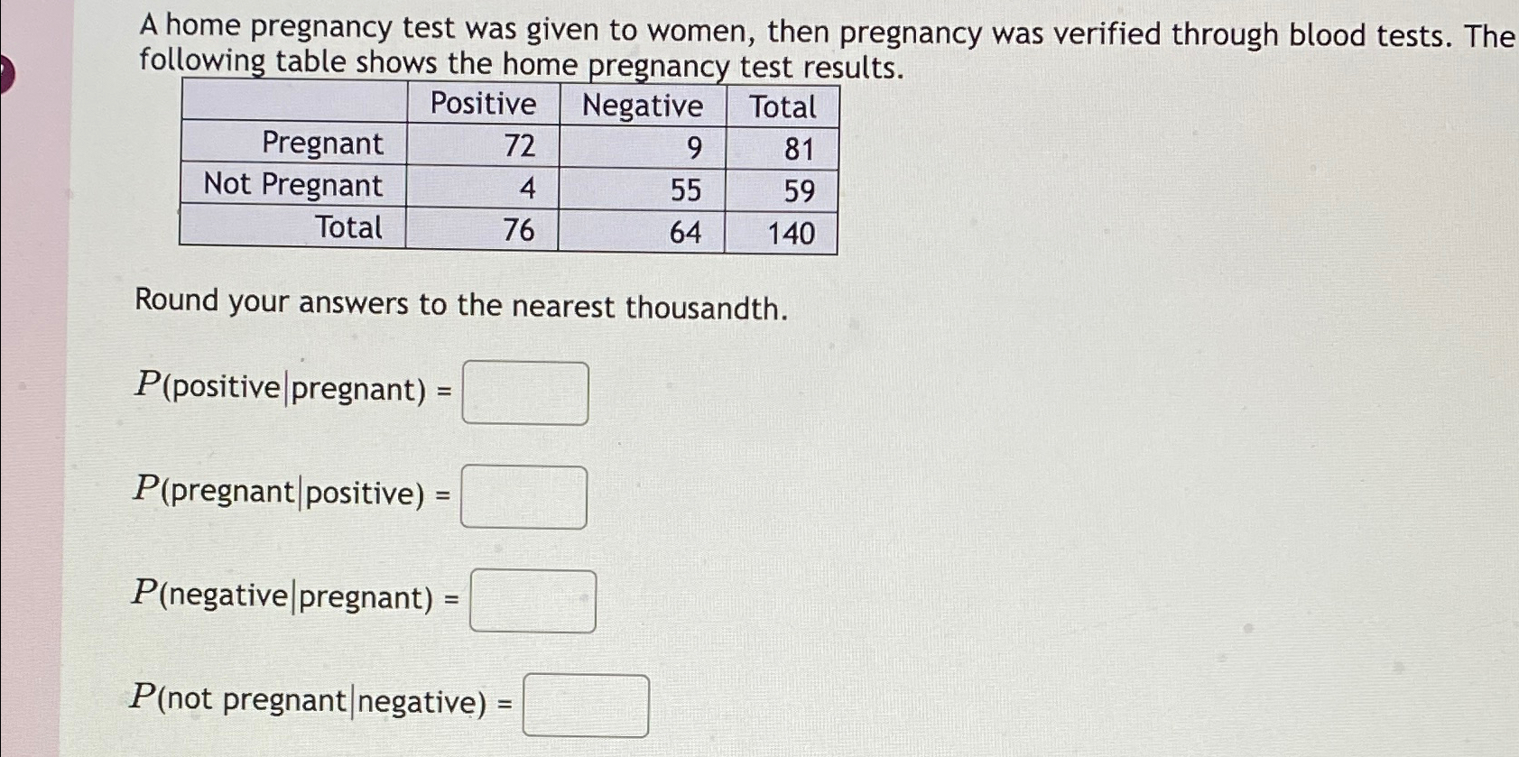 Solved A home pregnancy test was given to women, then | Chegg.com