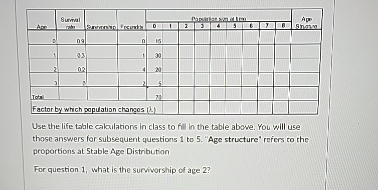 Solved Question | Chegg.com