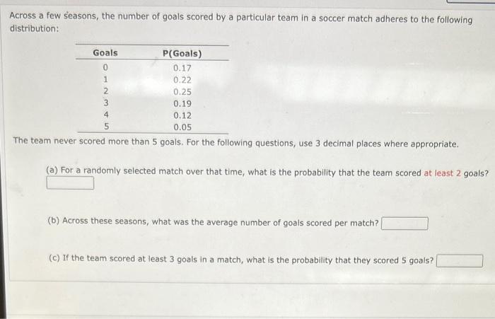 Solved Across a few seasons, the number of goals scored by a | Chegg.com