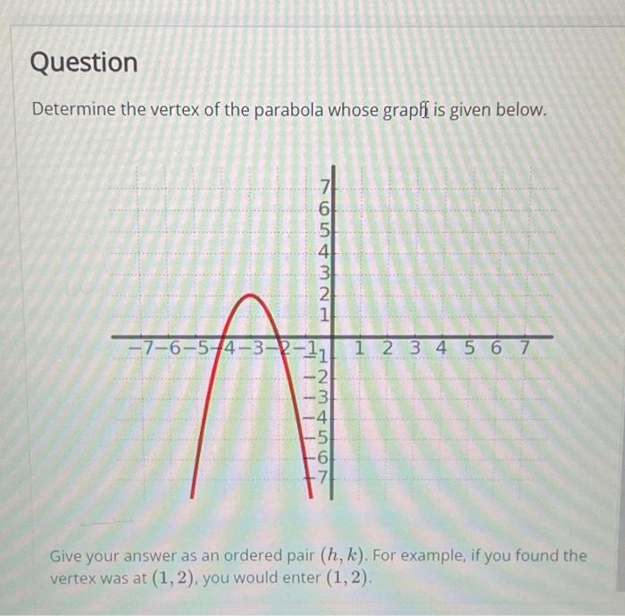 Solved Question Determine the vertex of the parabola whose | Chegg.com