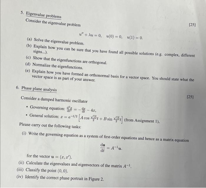 Solved 5. Eigenvalue problems Consider the eigenvalue | Chegg.com