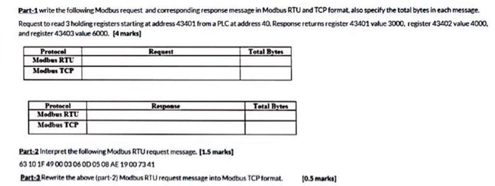Solved Part-1 write the following Mocbus request and | Chegg.com