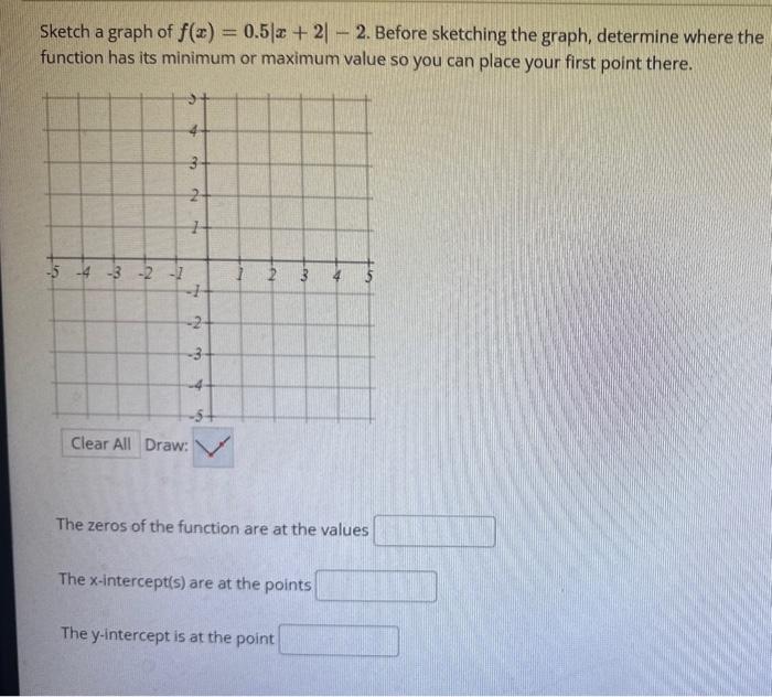 Solved Sketch a graph of f(x)=0.5∣x+2∣−2. Before sketching | Chegg.com