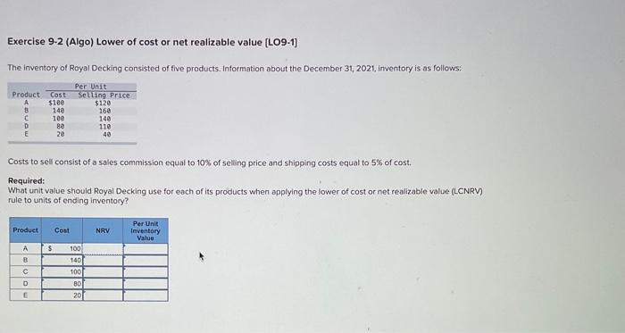 Solved Exercise 9-2 (Algo) Lower of cost or net realizable | Chegg.com