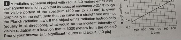 Solved 1.2 1 A radiating spherical object with radius 3.0 | Chegg.com