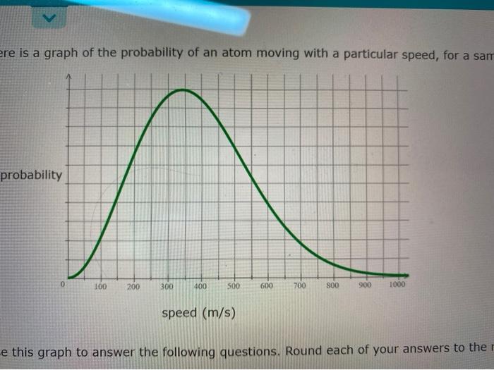 Solved Here is a graph of the probability of an atom moving | Chegg.com