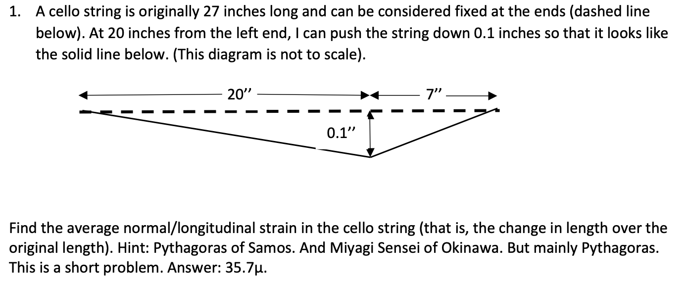 Solved Find the average normal/longitudinal strain in the | Chegg.com