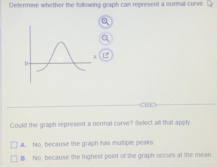 Solved Determine whether the following graph can represent a | Chegg.com