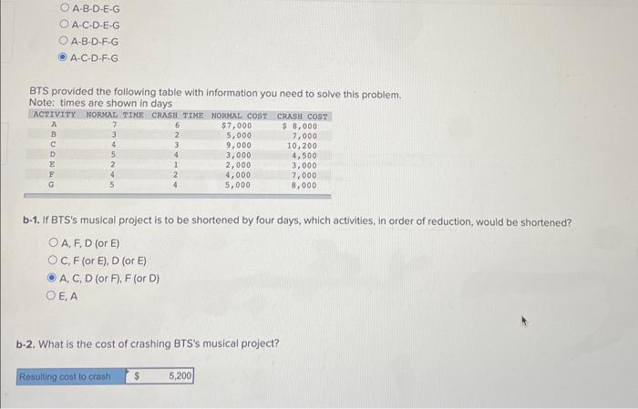 Solved Beyonce has started a new musical service automating | Chegg.com