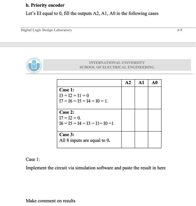 Solved 2. 8-to-3 Priority Encoder (Interrupt sorter) - IC | Chegg.com