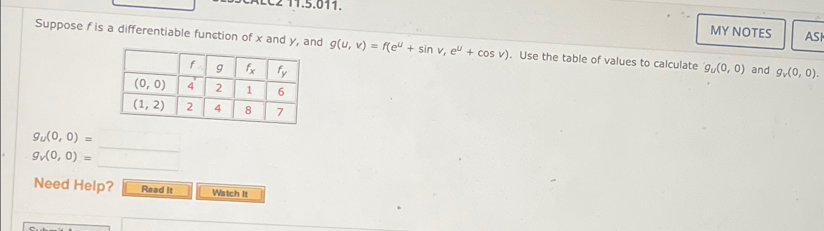 Solved Suppose f ﻿is a differentiable function of x ﻿and y, | Chegg.com