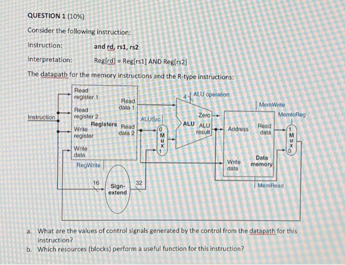 Solved Interpretation: Reg[rd]=Reg[rs1] AND Reg[rs2] The | Chegg.com