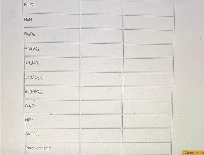 Potassium permanganate Calcium hydride Vanadium | Chegg.com