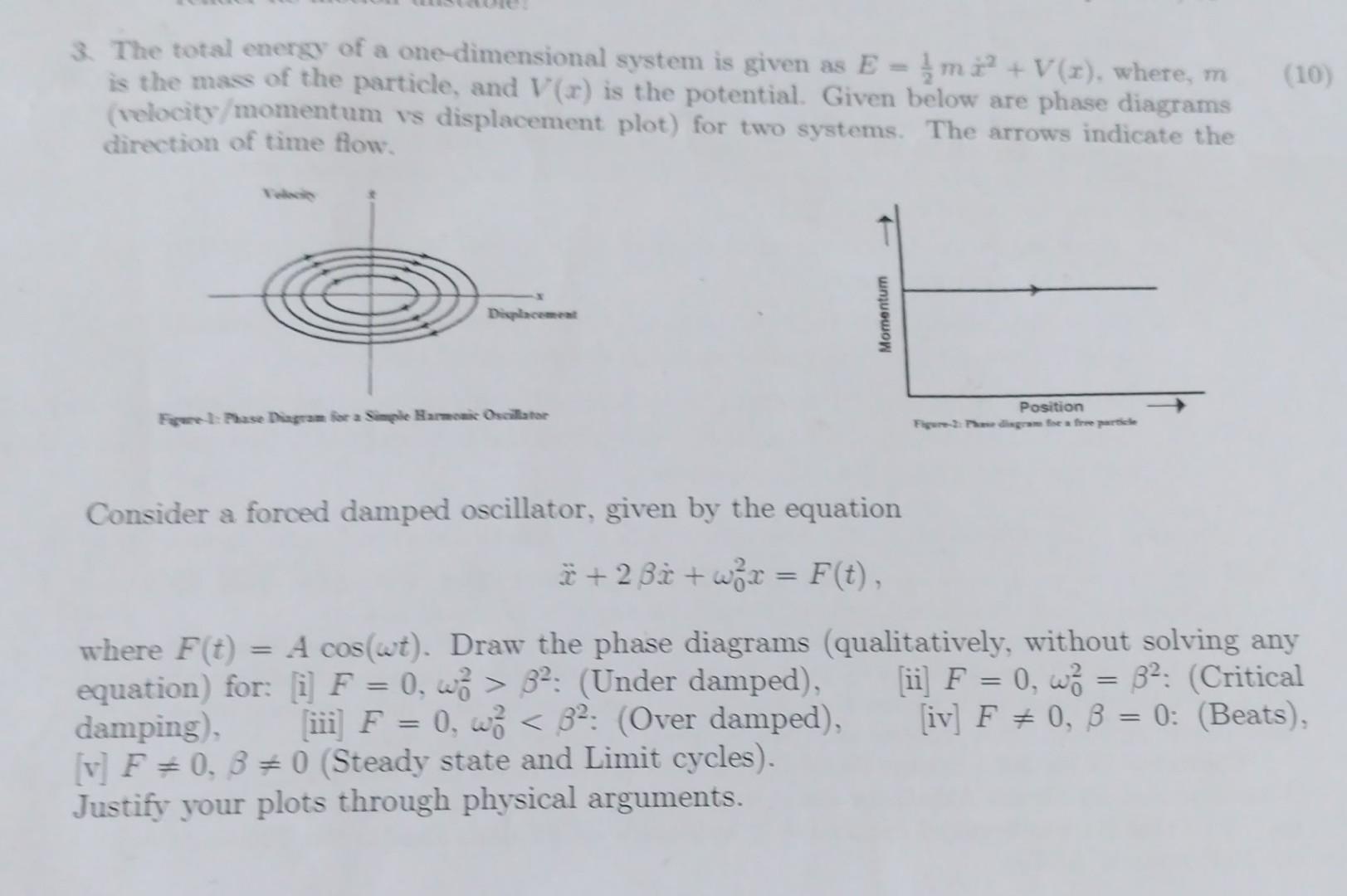 3. The total energy of a one-dimensional system is | Chegg.com