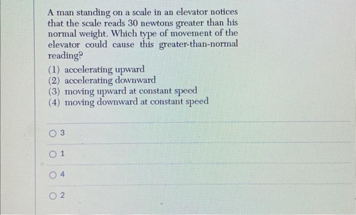 Solved A man standing on a scale in an elevator notices that | Chegg.com