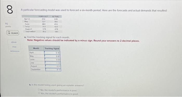 Solved Particular Forecasting Model Was Used To Forecast A