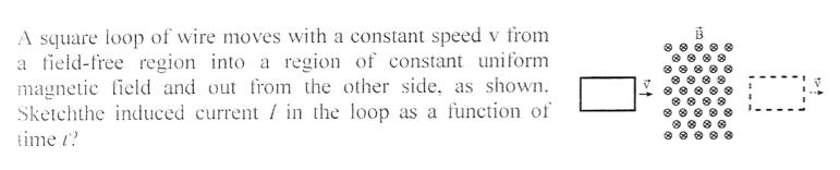 Solved A square loop of wire moves with a constant speed v | Chegg.com