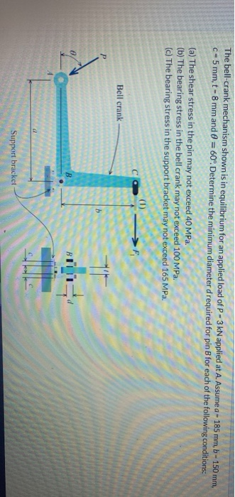 Solved The bell-crank mechanism shown is in equilibrium for | Chegg.com