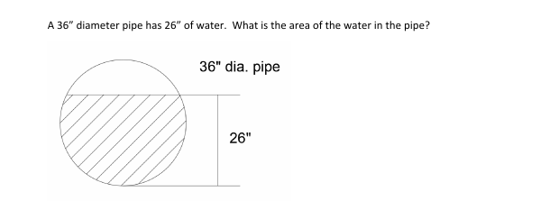 Solved A 36′′ diameter pipe has 26′′ of water. What is the | Chegg.com