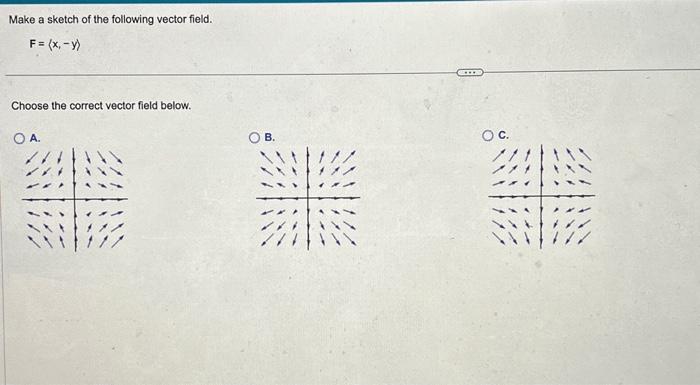 Solved Make a sketch of the following vector field. F= x,−y | Chegg.com