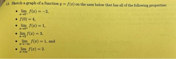 Solved 12. Sketch a graph of a function y=f(x) on the axes | Chegg.com