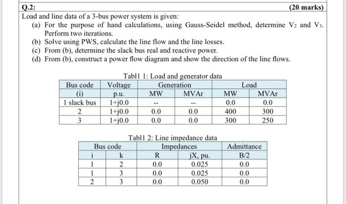Solved Q.2: (20 marks) Load and line data of a 3-bus power | Chegg.com