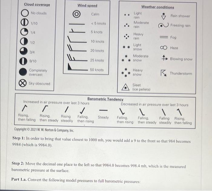 Weather Station Model Worksheet Plot Station Models & Download Free