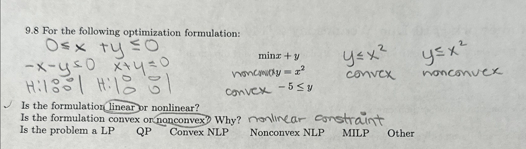 Solved 9.8 ﻿For the following optimization | Chegg.com