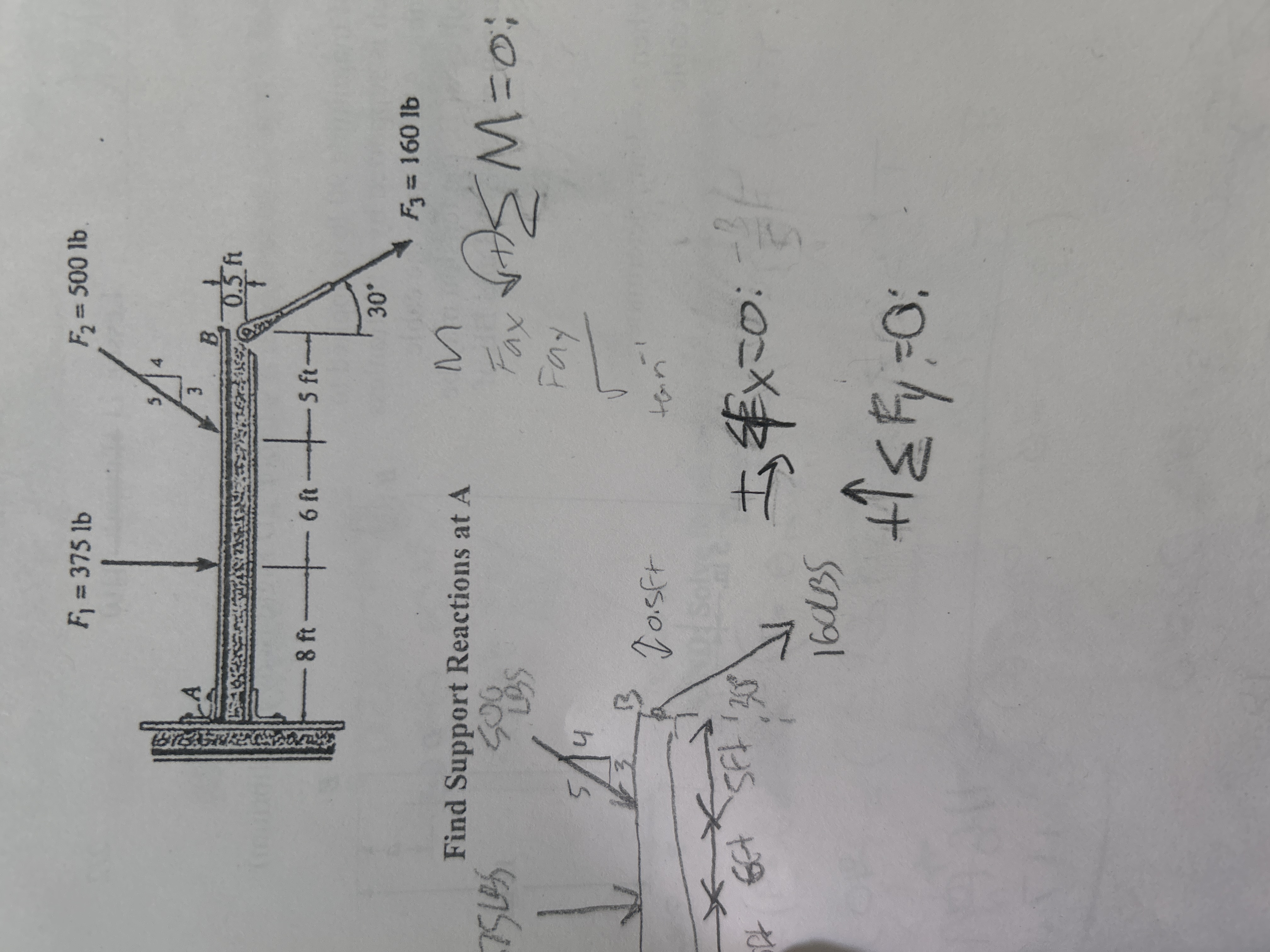 Solved Find Support Reactions at A | Chegg.com