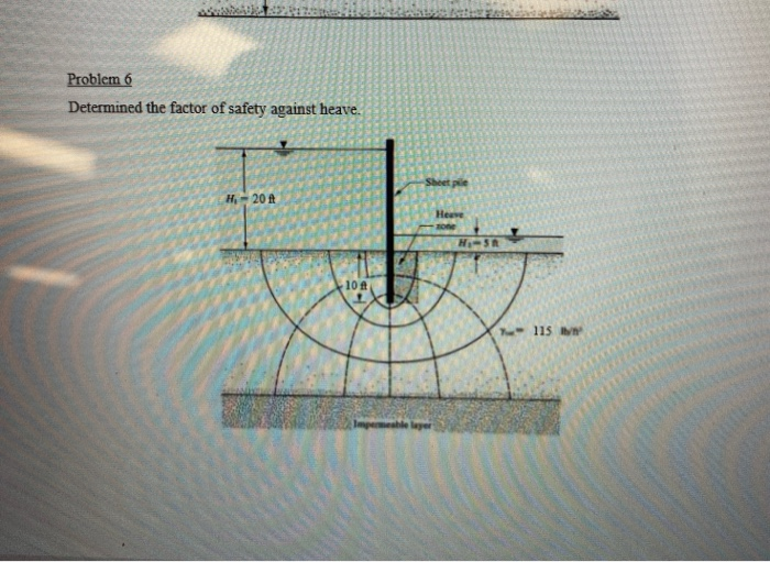 Solved Problem 6 Determined the factor of safety against | Chegg.com