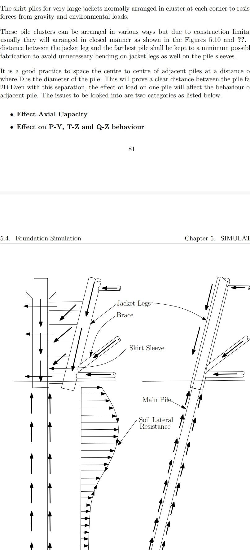 The skirt piles for very large jackets normally | Chegg.com