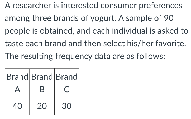 Solved A researcher is interested consumer preferencesamong | Chegg.com