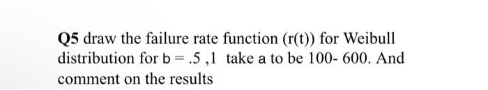 Solved Q5 draw the failure rate function (r(t)) for Weibull | Chegg.com