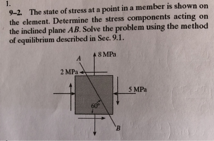 Solved 9-2. The state of stress at a point in a member is | Chegg.com