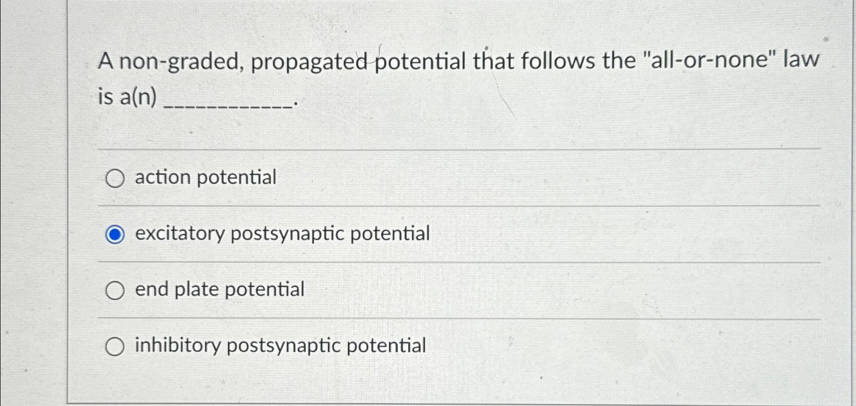 Solved A non-graded, propagated potential that follows the | Chegg.com