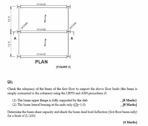 Solved W14X68 10 t w120C W12X06 W14X60 A A 10t W14X68 L PLAN | Chegg.com