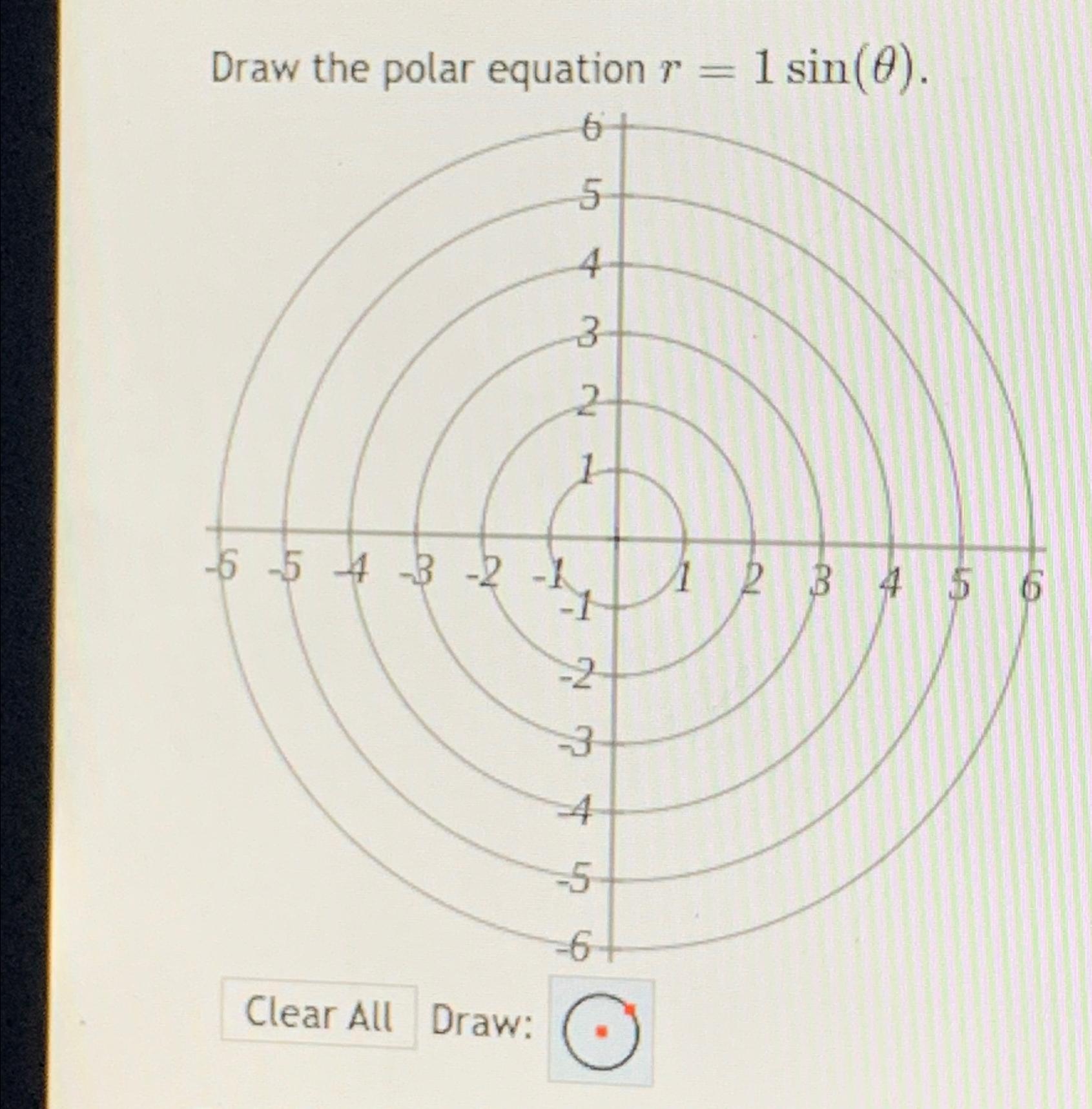 Solved Draw the polar equation r=1sin(θ).Draw: | Chegg.com