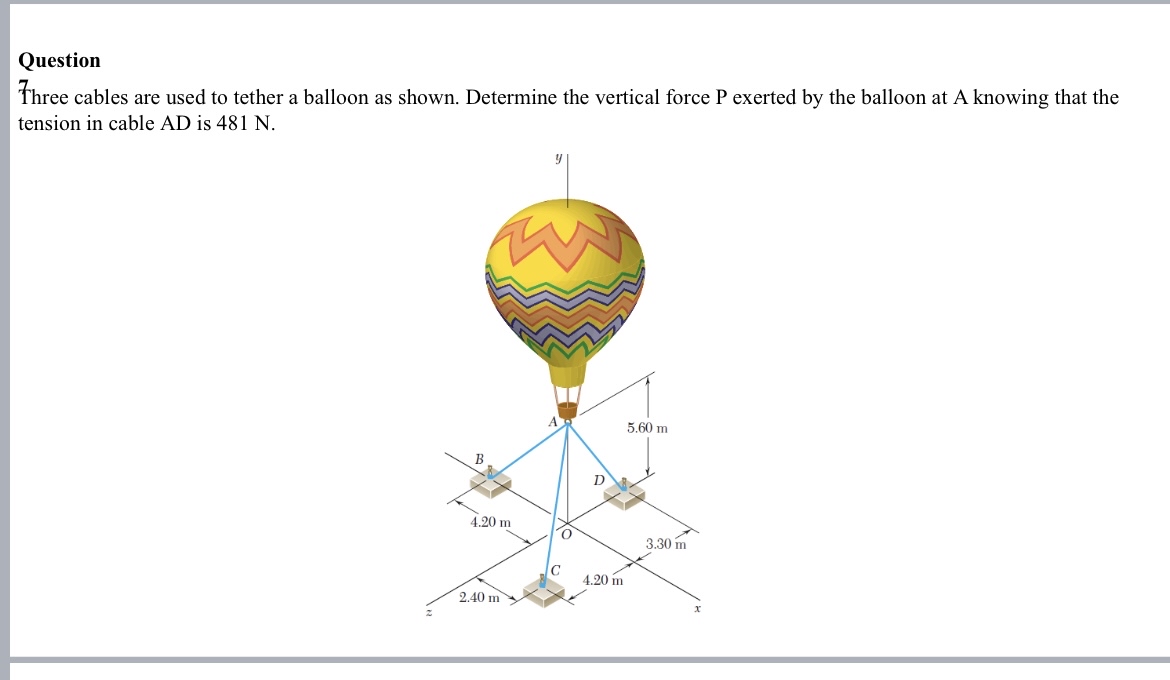 Solved QuestionThree cables are used to tether a balloon as | Chegg.com