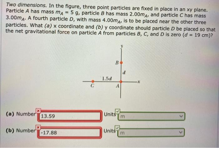 Solved Two dimensions. In the figure, three point particles | Chegg.com