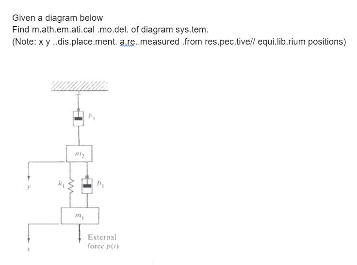 Solved answer the question given a diagram | Chegg.com