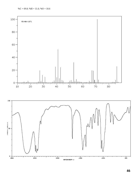 Solved Spectral Problems Instructions 1. Identify the | Chegg.com