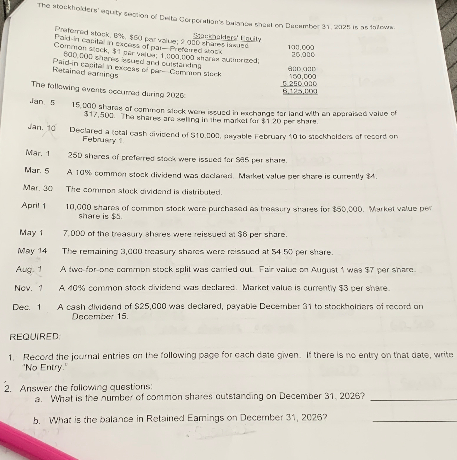 Solved The stockholders' equity section of Delta | Chegg.com