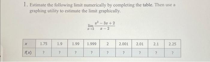 Solved 1. Estimate the following limit numerically by | Chegg.com