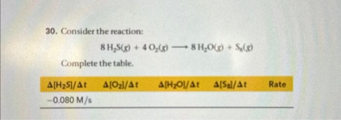 Solved 30. Consider the reaction: 8H2 S( s)+4O2( | Chegg.com