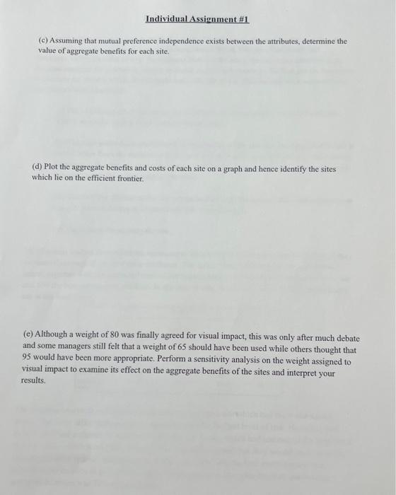 Solved Individual Assignment \#1 (5) A local authority has | Chegg.com
