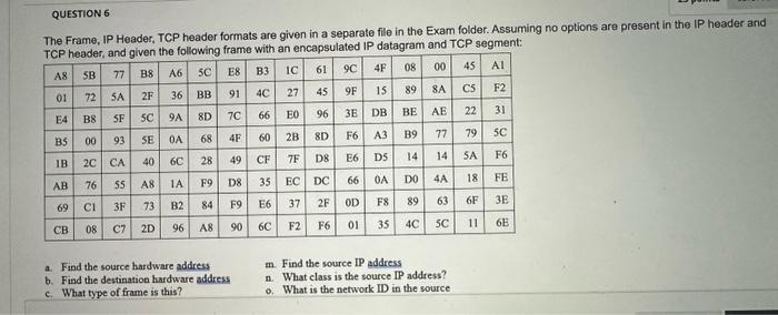 QUESTION 6 The Frame, IP Header, TCP header formats | Chegg.com